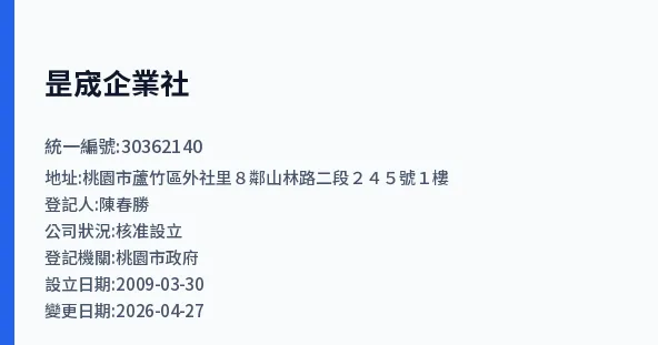 昰宬企業社的照片-統編 30362140(桃園市) 公司登記資料與營業項目詳細圖表