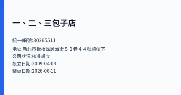 一、二、三包子店的照片-統編 30365511(新北市) 公司登記資料與營業項目詳細圖表