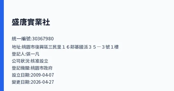 盛唐實業社的照片-統編 30367980(桃園市) 公司登記資料與營業項目詳細圖表