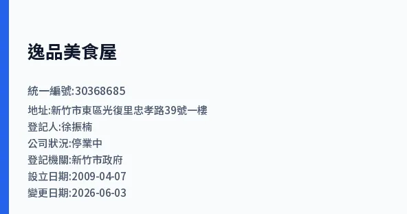 逸品美食屋的照片-統編 30368685(新竹市) 公司登記資料與營業項目詳細圖表