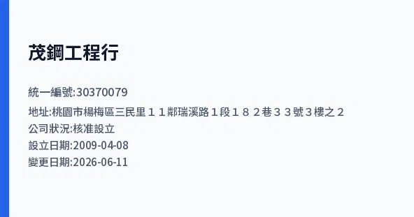 茂鋼工程行的照片-統編 30370079(桃園市) 公司登記資料與營業項目詳細圖表