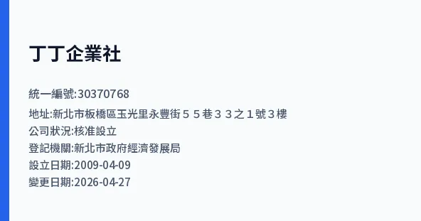 丁丁企業社的照片-統編 30370768(新北市) 公司登記資料與營業項目詳細圖表