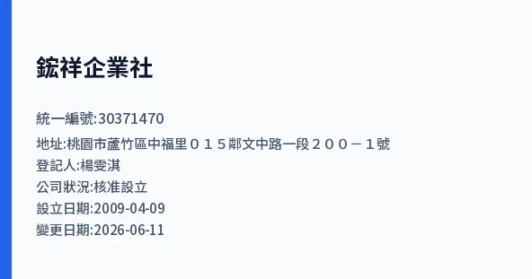 鋐祥企業社的照片-統編 30371470(桃園市) 公司登記資料與營業項目詳細圖表