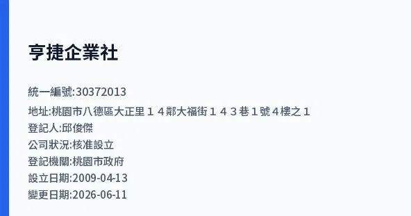 亨捷企業社的照片-統編 30372013(桃園市) 公司登記資料與營業項目詳細圖表