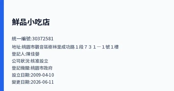 鮮品小吃店的照片-統編 30372581(桃園市) 公司登記資料與營業項目詳細圖表