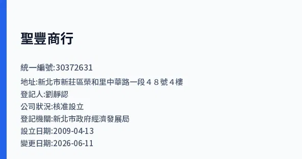 聖豐商行的照片-統編 30372631(新北市) 公司登記資料與營業項目詳細圖表