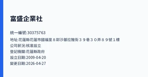 富盛企業社的照片-統編 30375763(花蓮縣) 公司登記資料與營業項目詳細圖表