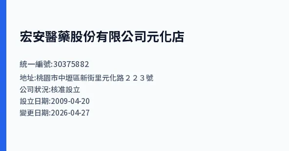 宏安醫藥股份有限公司元化店的照片-統編 30375882(桃園市) 公司登記資料與營業項目詳細圖表