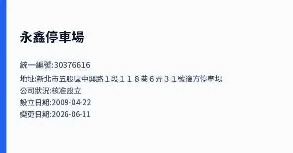 永鑫停車場的照片-統編 30376616(新北市) 公司登記資料與營業項目詳細圖表