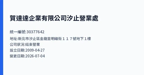 賀達達企業有限公司汐止營業處的照片-統編 30377642(新北市) 公司登記資料與營業項目詳細圖表