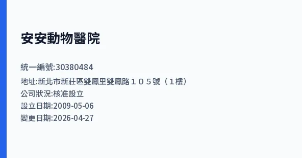 安安動物醫院的照片-統編 30380484(新北市) 公司登記資料與營業項目詳細圖表