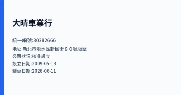 大晴車業行的照片-統編 30382666(新北市) 公司登記資料與營業項目詳細圖表