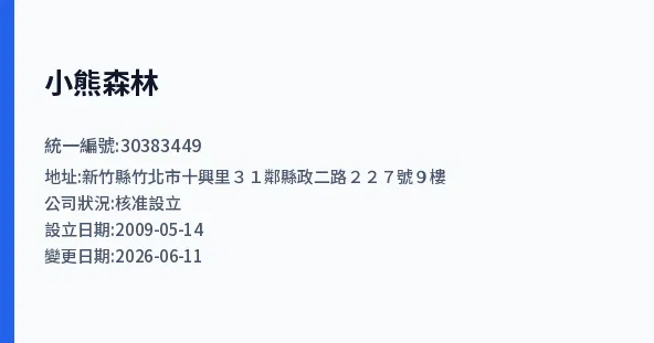 小熊森林的照片-統編 30383449(新竹縣) 公司登記資料與營業項目詳細圖表