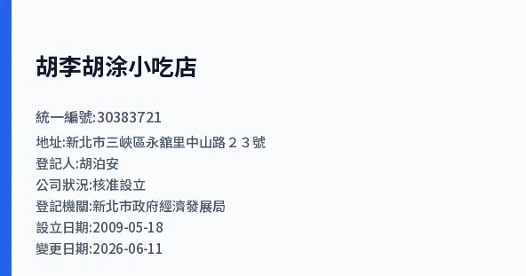 胡李胡涂小吃店的照片-統編 30383721(新北市) 公司登記資料與營業項目詳細圖表