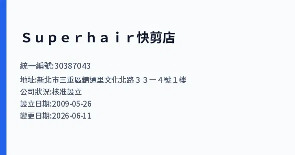 Superhair快剪店的照片-統編 30387043(新北市) 公司登記資料與營業項目詳細圖表