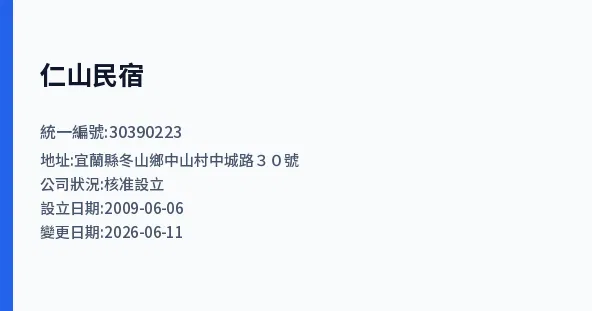仁山民宿的照片-統編 30390223(宜蘭縣) 公司登記資料與營業項目詳細圖表