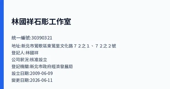 林國祥石彫工作室的照片-統編 30390321(新北市) 公司登記資料與營業項目詳細圖表