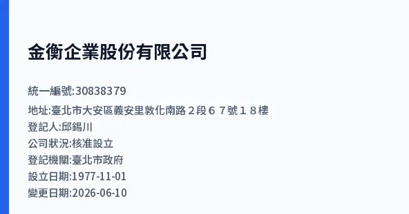 金衡企業股份有限公司的照片-統編 30838379(臺北市) 公司登記資料與營業項目詳細圖表