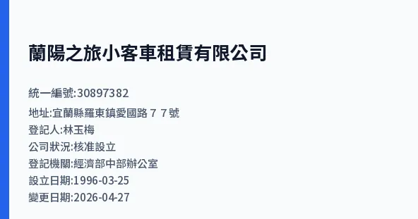 蘭陽之旅小客車租賃有限公司的照片-統編 30897382(宜蘭縣) 公司登記資料與營業項目詳細圖表