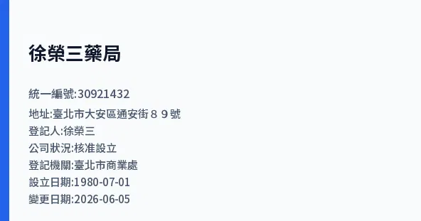 徐榮三藥局的照片-統編 30921432(臺北市) 公司登記資料與營業項目詳細圖表