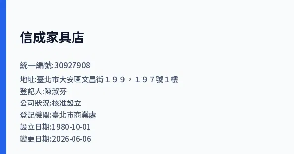 信成家具店的照片-統編 30927908(臺北市) 公司登記資料與營業項目詳細圖表