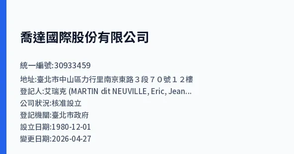 喬達國際股份有限公司的照片-統編 30933459(臺北市) 公司登記資料與營業項目詳細圖表