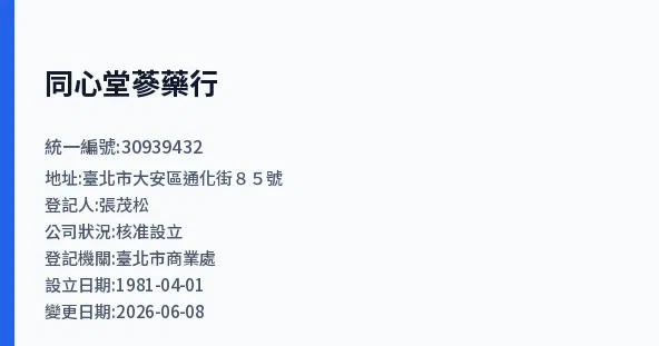 同心堂蔘藥行的照片-統編 30939432(臺北市) 公司登記資料與營業項目詳細圖表