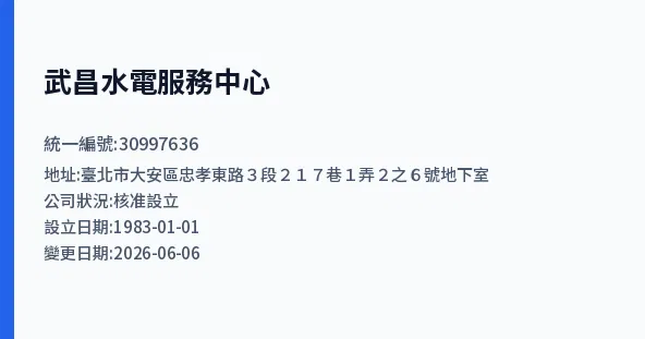 武昌水電服務中心的照片-統編 30997636(臺北市) 公司登記資料與營業項目詳細圖表