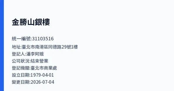 金勝山銀樓的照片-統編 31103516(臺北市) 公司登記資料與營業項目詳細圖表