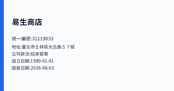 易生商店的照片-統編 31119833(臺北市) 公司登記資料與營業項目詳細圖表