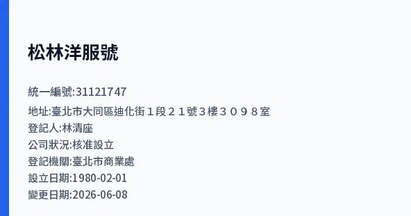 松林洋服號的照片-統編 31121747(臺北市) 公司登記資料與營業項目詳細圖表