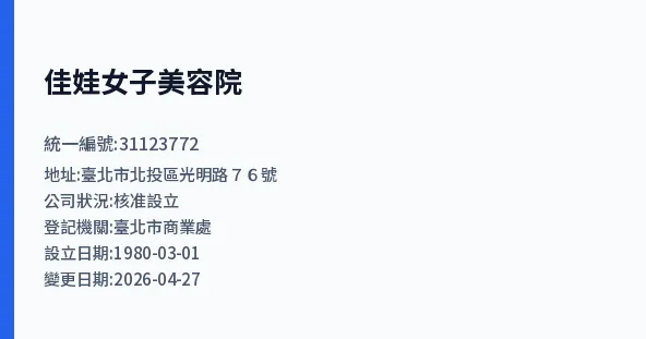 佳娃女子美容院的照片-統編 31123772(臺北市) 公司登記資料與營業項目詳細圖表