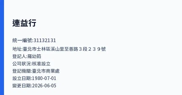 連益行的照片-統編 31132131(臺北市) 公司登記資料與營業項目詳細圖表