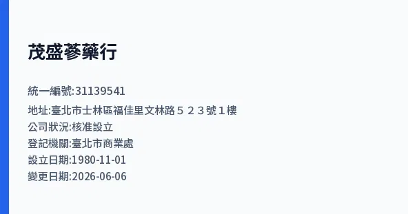 茂盛蔘藥行的照片-統編 31139541(臺北市) 公司登記資料與營業項目詳細圖表