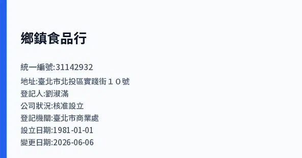 鄉鎮食品行的照片-統編 31142932(臺北市) 公司登記資料與營業項目詳細圖表