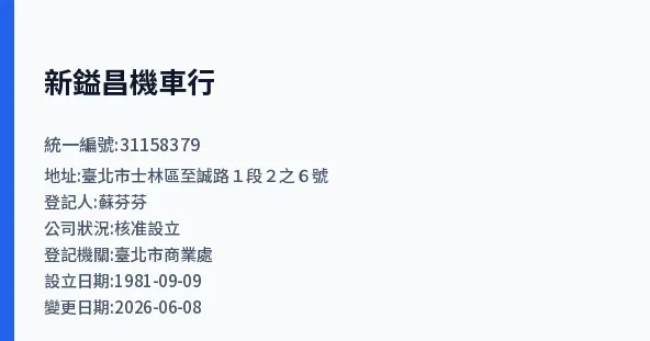 新鎰昌機車行的照片-統編 31158379(臺北市) 公司登記資料與營業項目詳細圖表