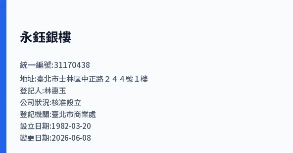 永鈺銀樓的照片-統編 31170438(臺北市) 公司登記資料與營業項目詳細圖表