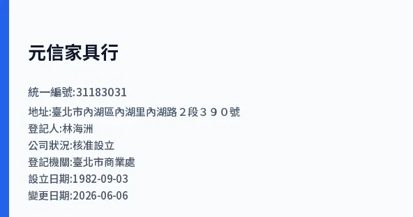 元信家具行的照片-統編 31183031(臺北市) 公司登記資料與營業項目詳細圖表