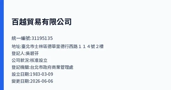 百越貿易有限公司的照片-統編 31195135(臺北市) 公司登記資料與營業項目詳細圖表