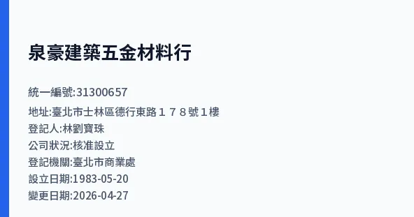 泉豪建築五金材料行的照片-統編 31300657(臺北市) 公司登記資料與營業項目詳細圖表