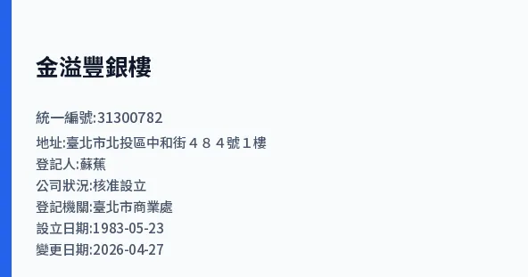 金溢豐銀樓的照片-統編 31300782(臺北市) 公司登記資料與營業項目詳細圖表