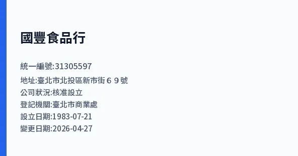 國豐食品行的照片-統編 31305597(臺北市) 公司登記資料與營業項目詳細圖表