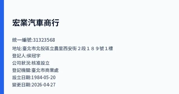 宏業汽車商行的照片-統編 31323568(臺北市) 公司登記資料與營業項目詳細圖表