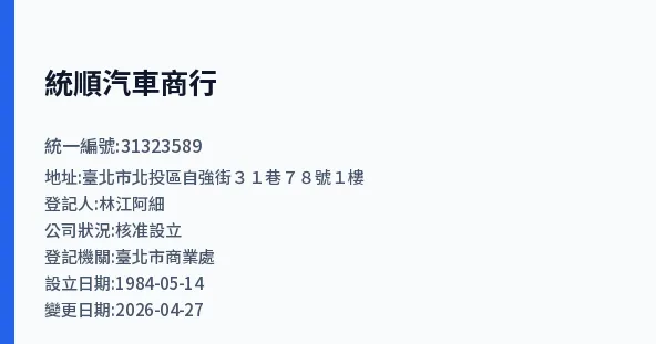 統順汽車商行的照片-統編 31323589(臺北市) 公司登記資料與營業項目詳細圖表