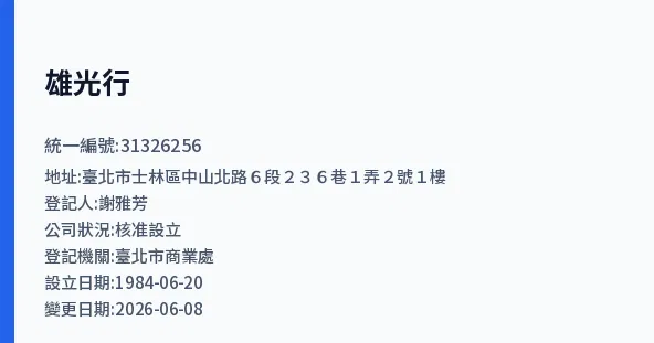 雄光行的照片-統編 31326256(臺北市) 公司登記資料與營業項目詳細圖表