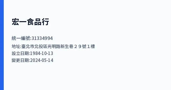 宏一食品行的照片-統編 31334994(臺北市) 公司登記資料與營業項目詳細圖表