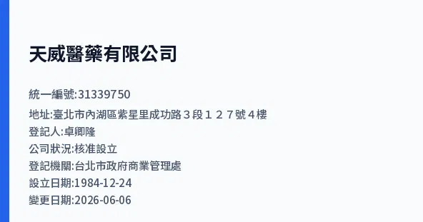 天威醫藥有限公司的照片-統編 31339750(臺北市) 公司登記資料與營業項目詳細圖表
