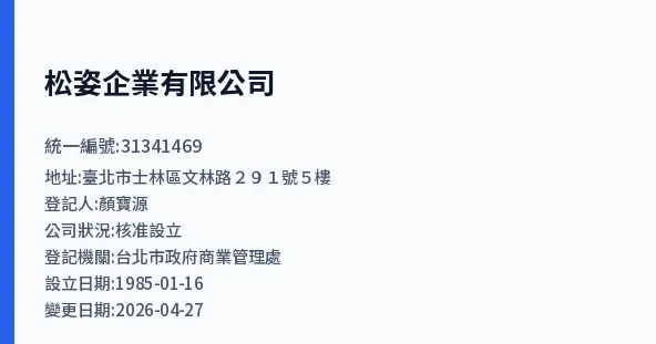 松姿企業有限公司的照片-統編 31341469(臺北市) 公司登記資料與營業項目詳細圖表