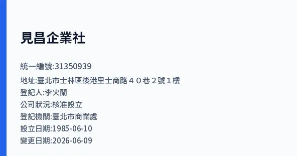見昌企業社的照片-統編 31350939(臺北市) 公司登記資料與營業項目詳細圖表