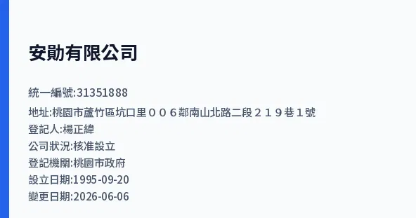 安勛有限公司的照片-統編 31351888(桃園市) 公司登記資料與營業項目詳細圖表